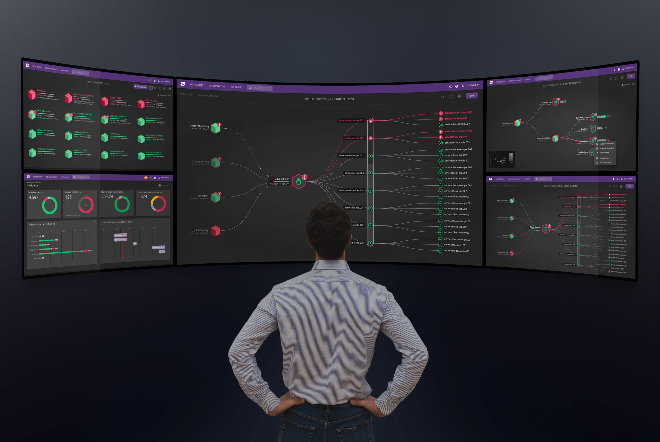 Opsview | Digital Resonance